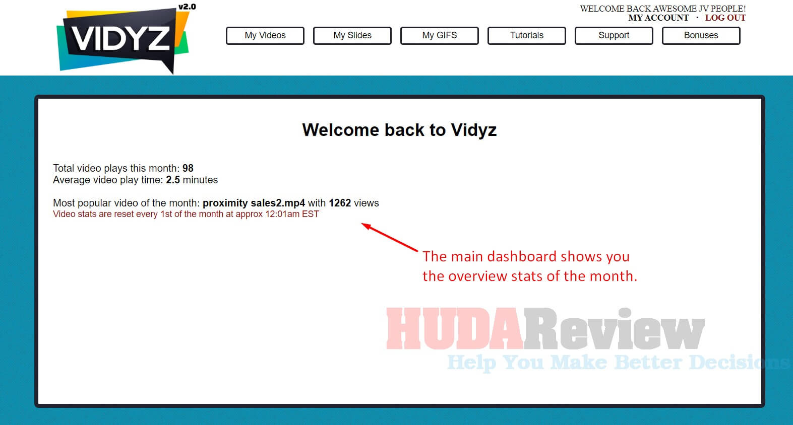 Vidyz Review - The Best Review +Huge Bonus + Salepage + OTO