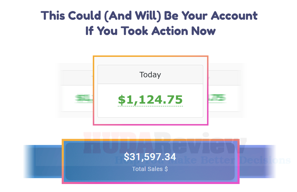 Auto Money Decoded Review & Bonus: Don't miss this system!