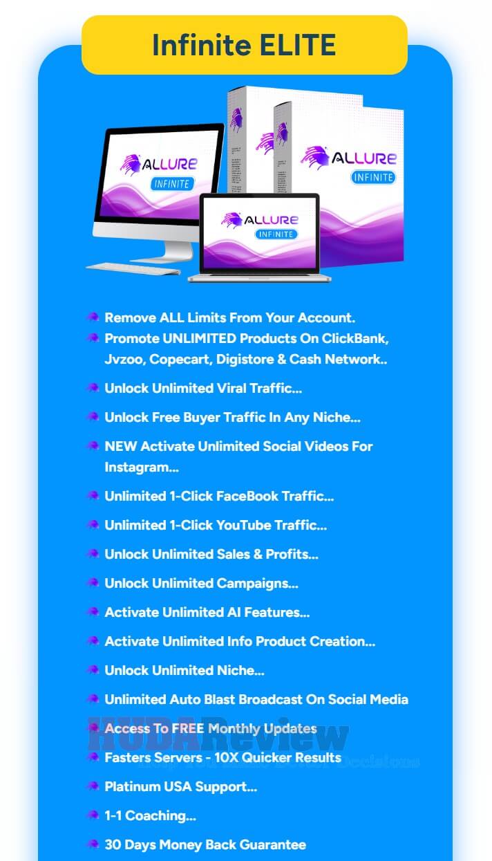 ALLURE AI Review: My Experience Using This 1-Click Traffic Tool