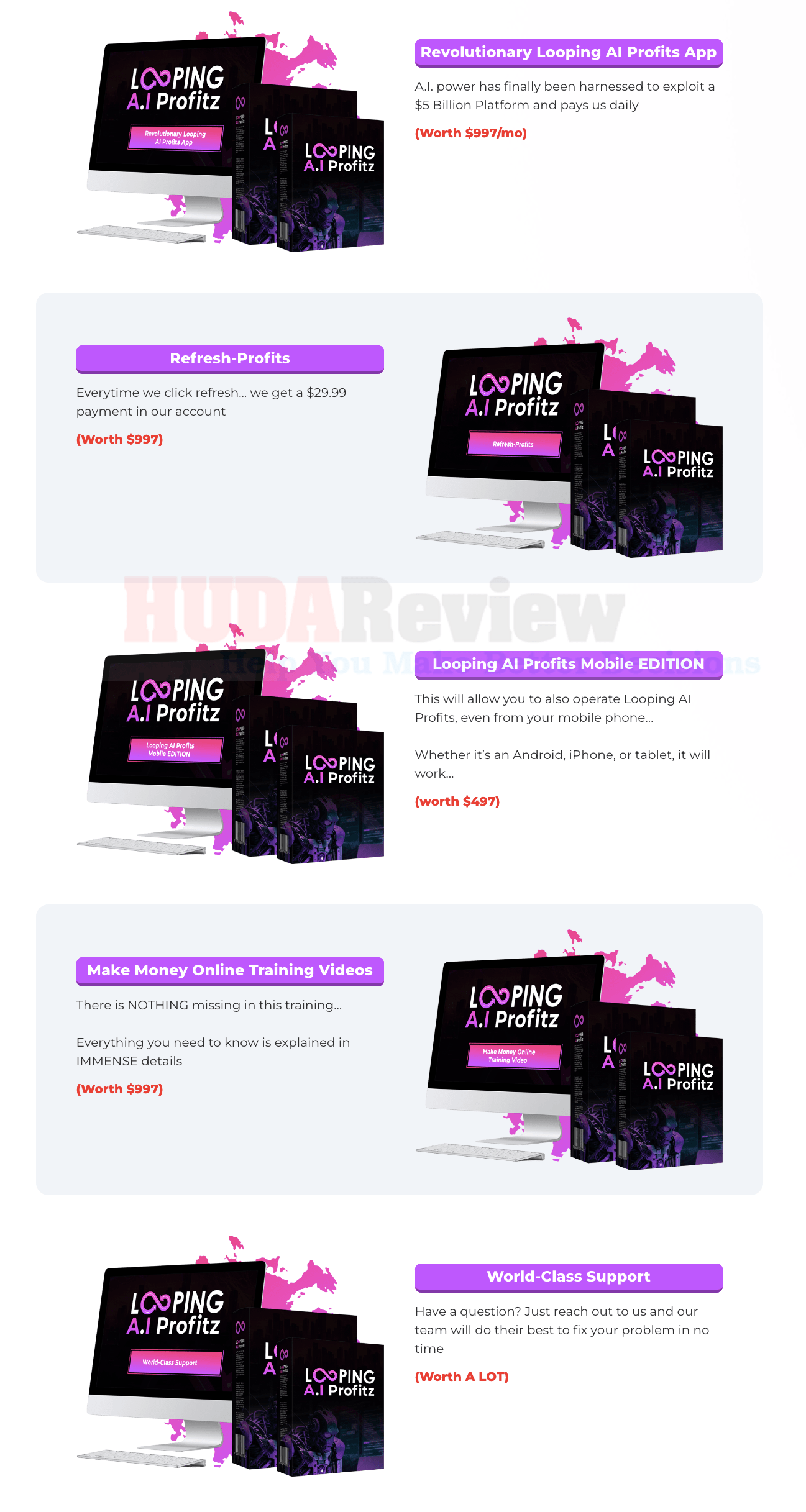 Looping A.I Profitz Review: Passive Income from Free Traffic