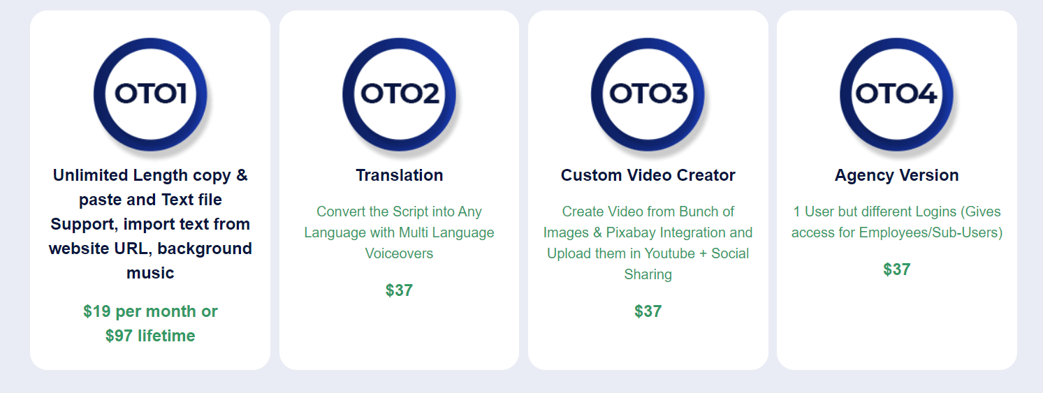 VoiceBuddy Review - Save Thousands On Voice Overs With This New App