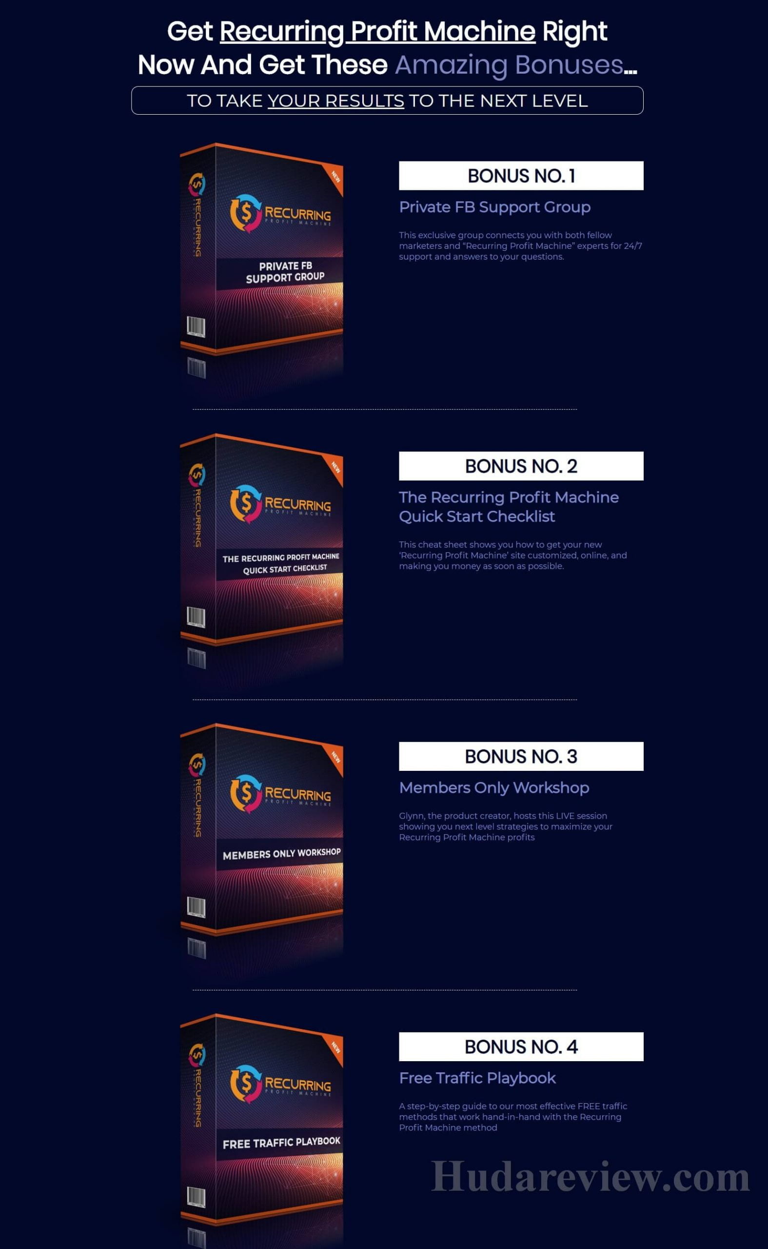 Recurring Profit Machine Review- 10 Minutes To $500+ Commissions