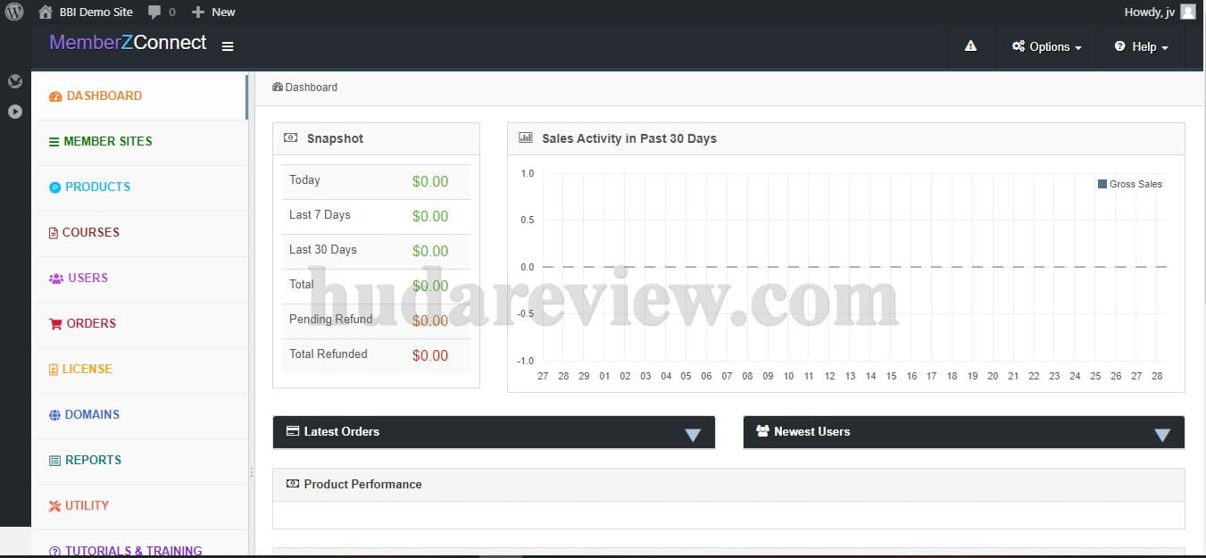 MemberZ Connect Review- 100% Newbie Friendly System