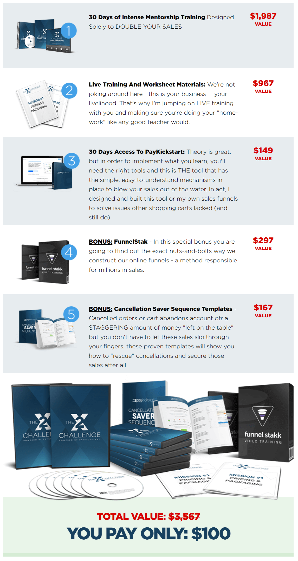 The 2X Challenge Review: Designed To Double Online Revenue