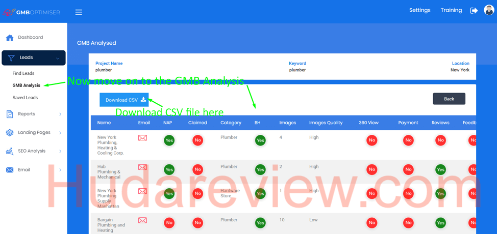 GMB Optimiser Review- All Local Business Need This Package
