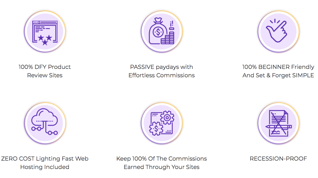 1 Page Commissions Review: DFY Commission-Ready Pages?