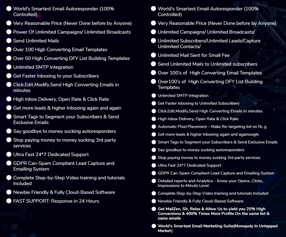 MailZen Review- Send Unlimited Mails To Unlimited Subscribers