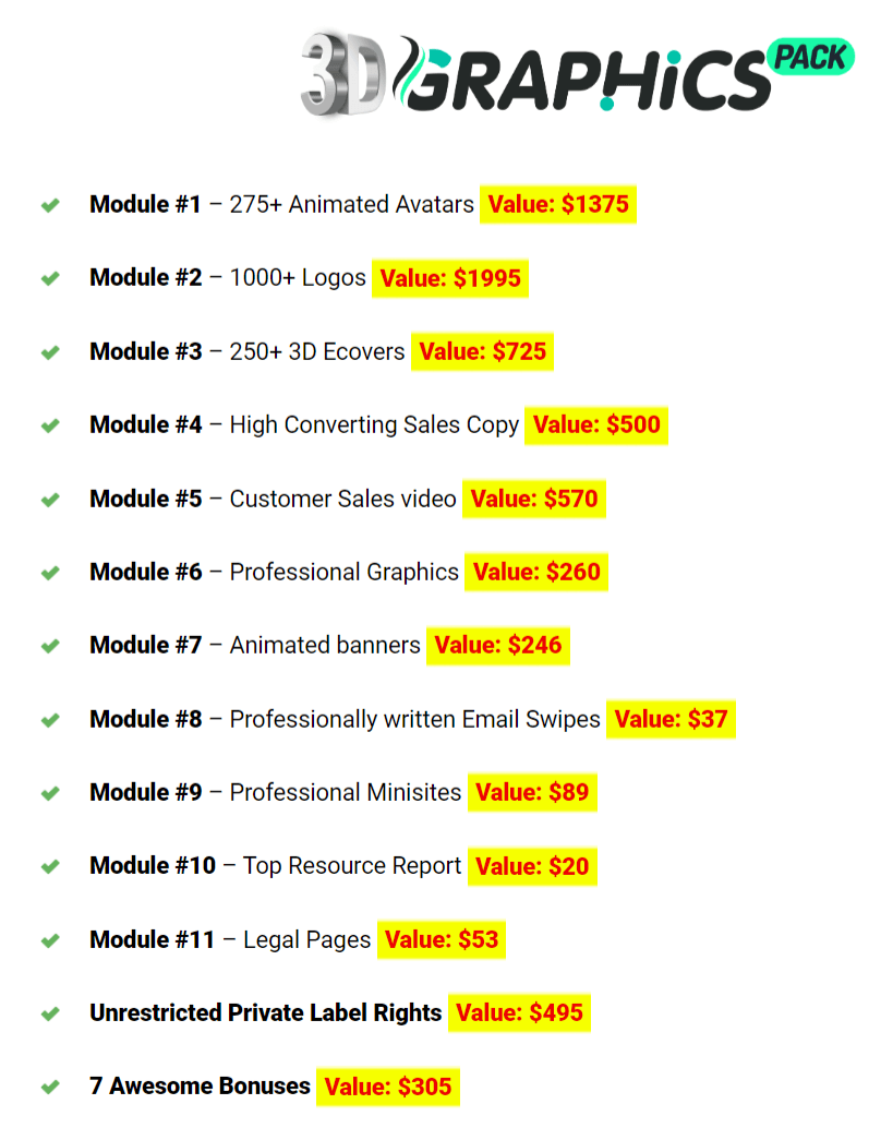 3D Graphics Pack PLR Review- Next Cool PLR Package