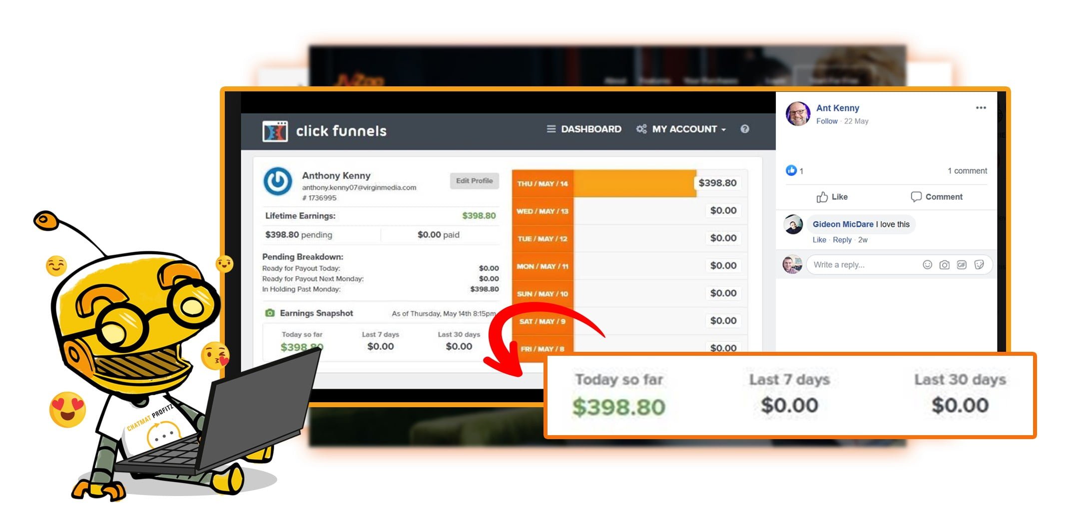 Chatmat Profitz Review – How You Can Improve With Chatbots - HudaReview