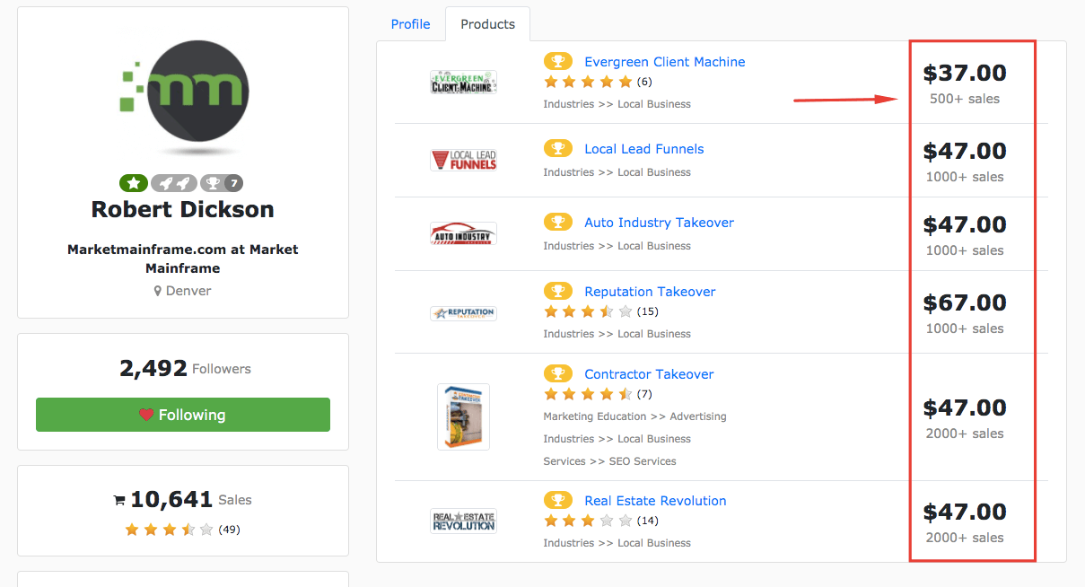 Local Lead Drop 3.0 Review – Generated $10,298 in Digital Service Sales