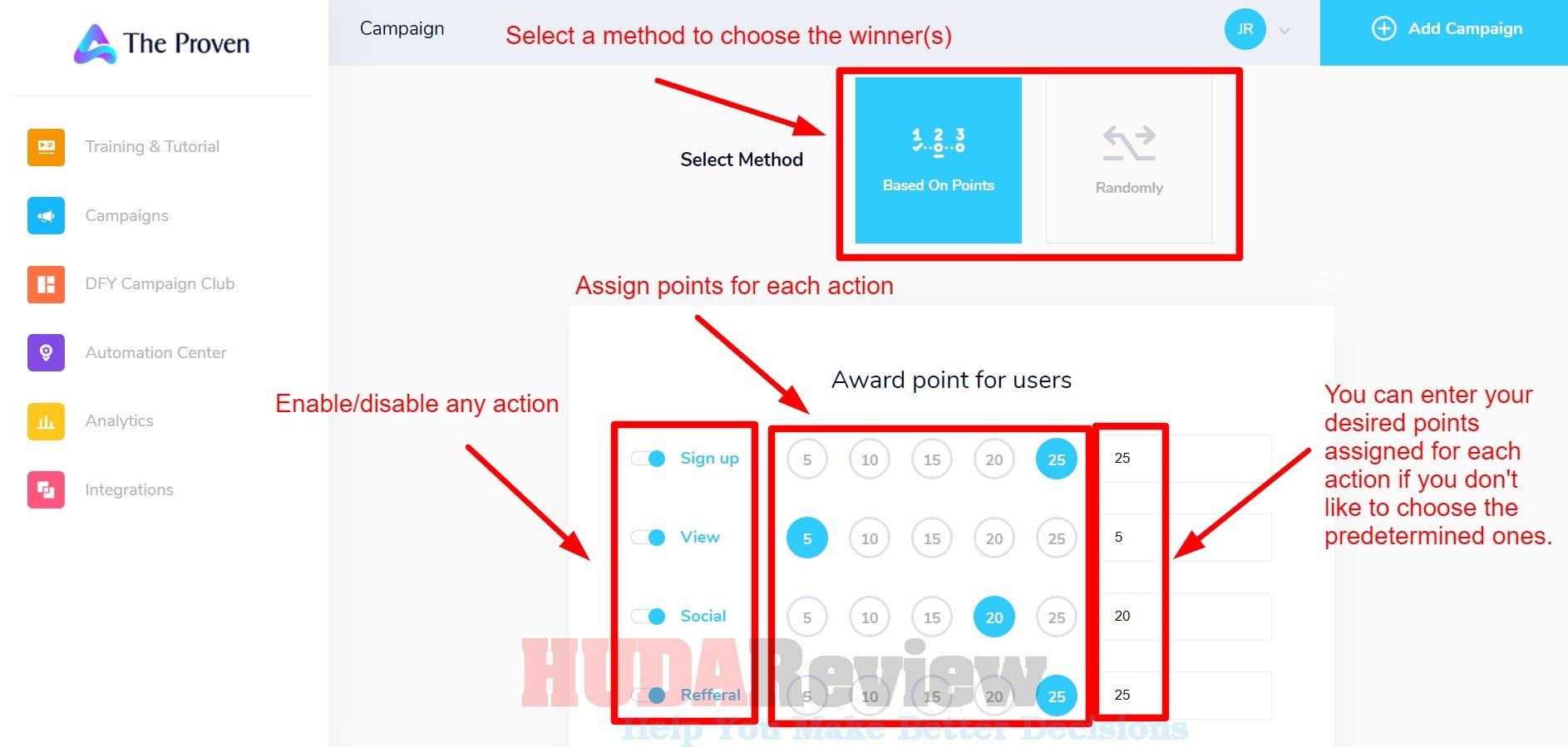 The Proven Review: Especially Built For Beginners