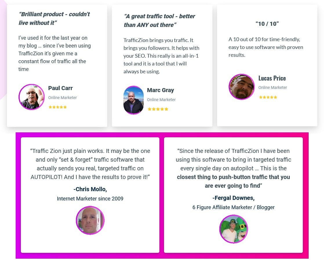 Trafficzion Cloud A.I Review & App Demo, Exclusive Bonuses