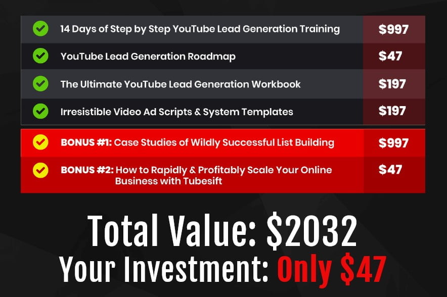 Unlimited Leads Challenge Review: Generate unlimited leads