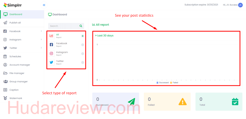 Simplrr Review: Instantly Get Free Viral Traffic Within A Few Steps