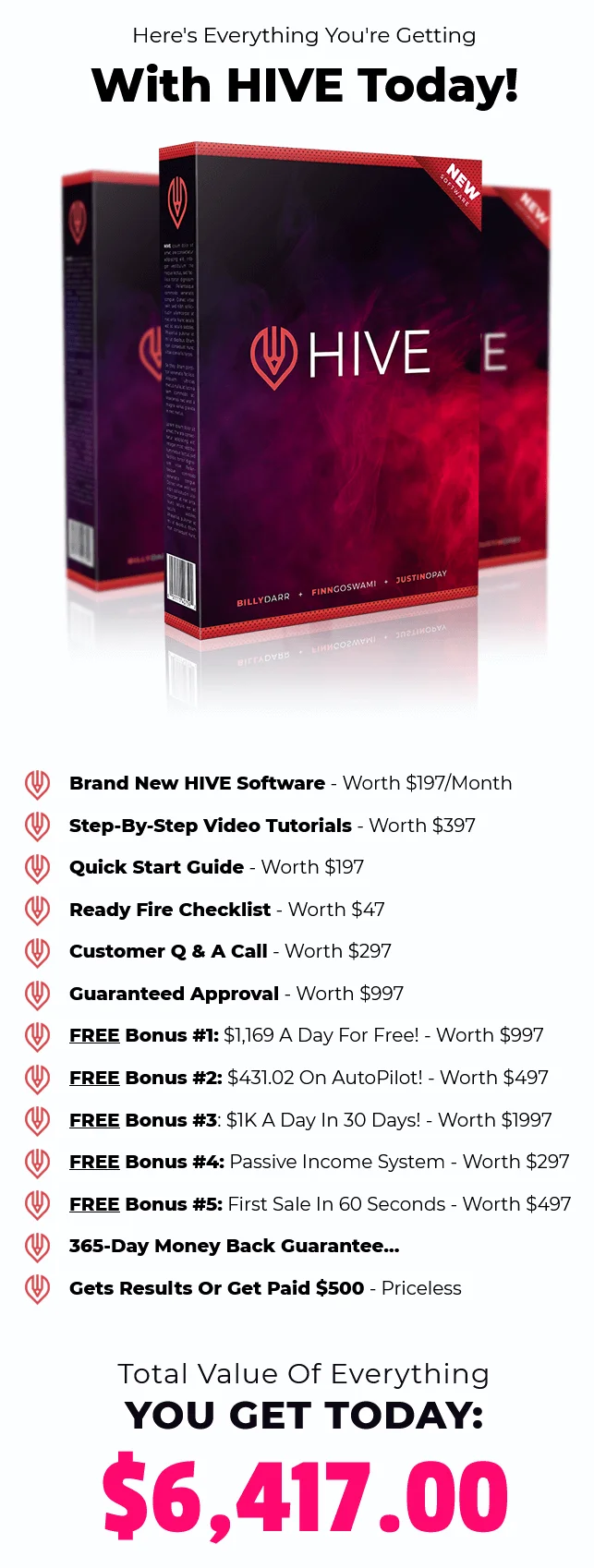 HIVE Review- Passive Online Profits Using This New Software