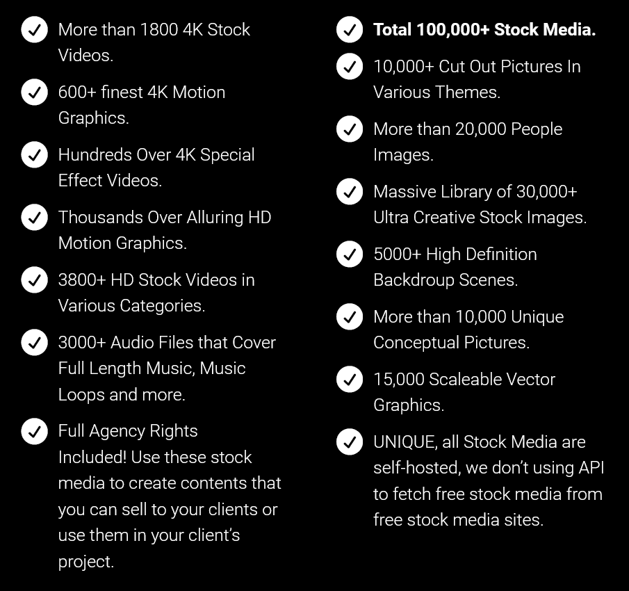 Stock Media Blowout Review - Check My Full Review Here