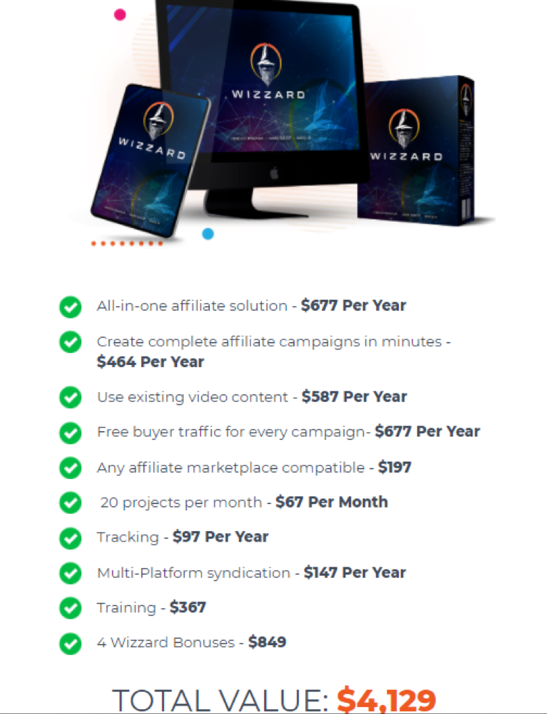 Wizzard Review: This simple all-in-one affiliate system now!