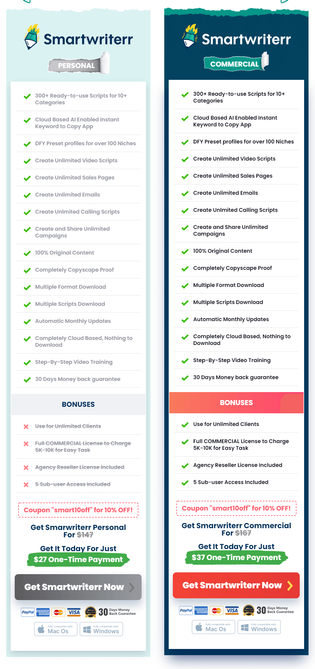 SmartWriterr Review- Boost Your Conversions With AI-Powered