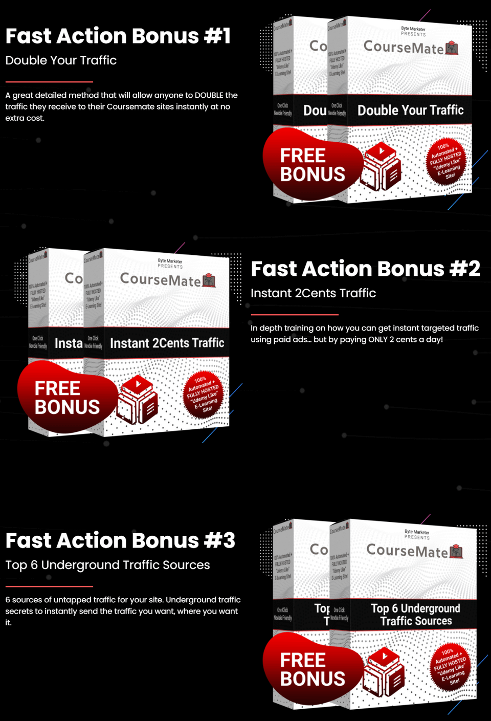 Coursemate Review – The Ultimate Automated Platform To Generate ...