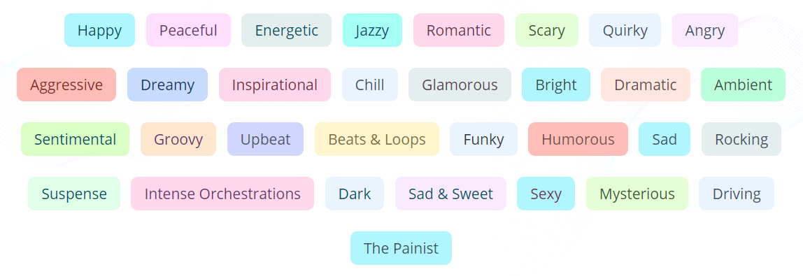 MusicMan Review & Bonus: A.I Music Creation Software