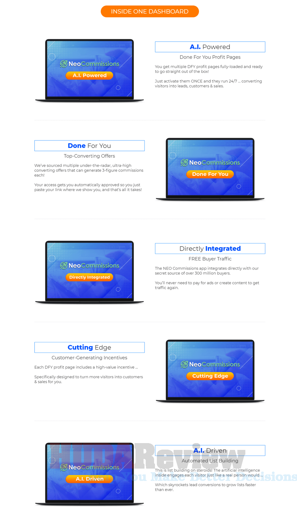 NEO Commissions Review- 100% DFY AI-Powered Profit Pages