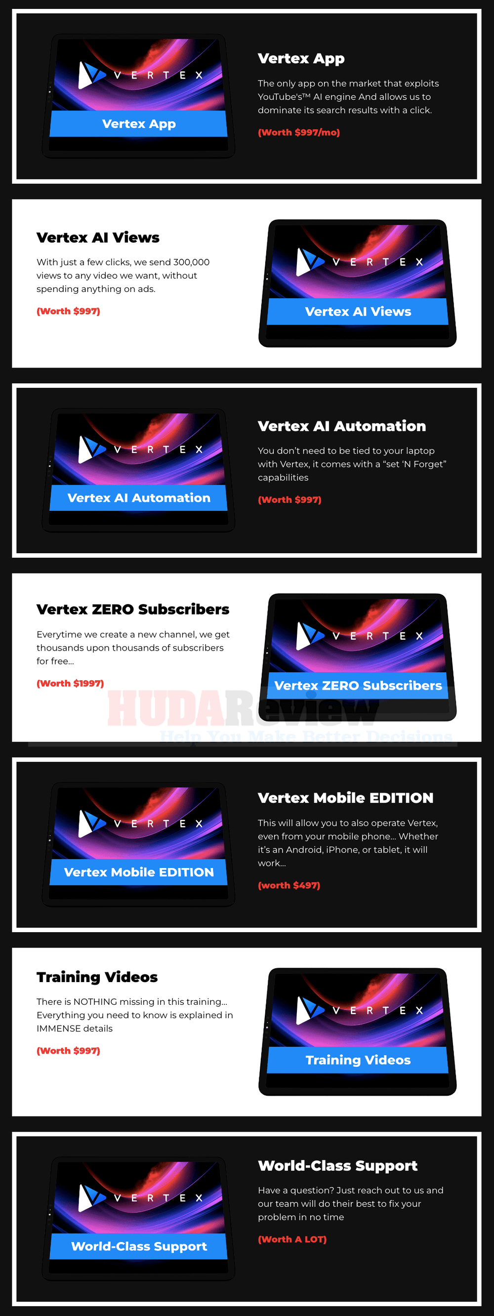 Vertex Review | Huge Bonuses | Special OTOs | Coupons