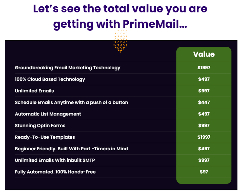 PrimeMail Review - Check This Product Right Below....