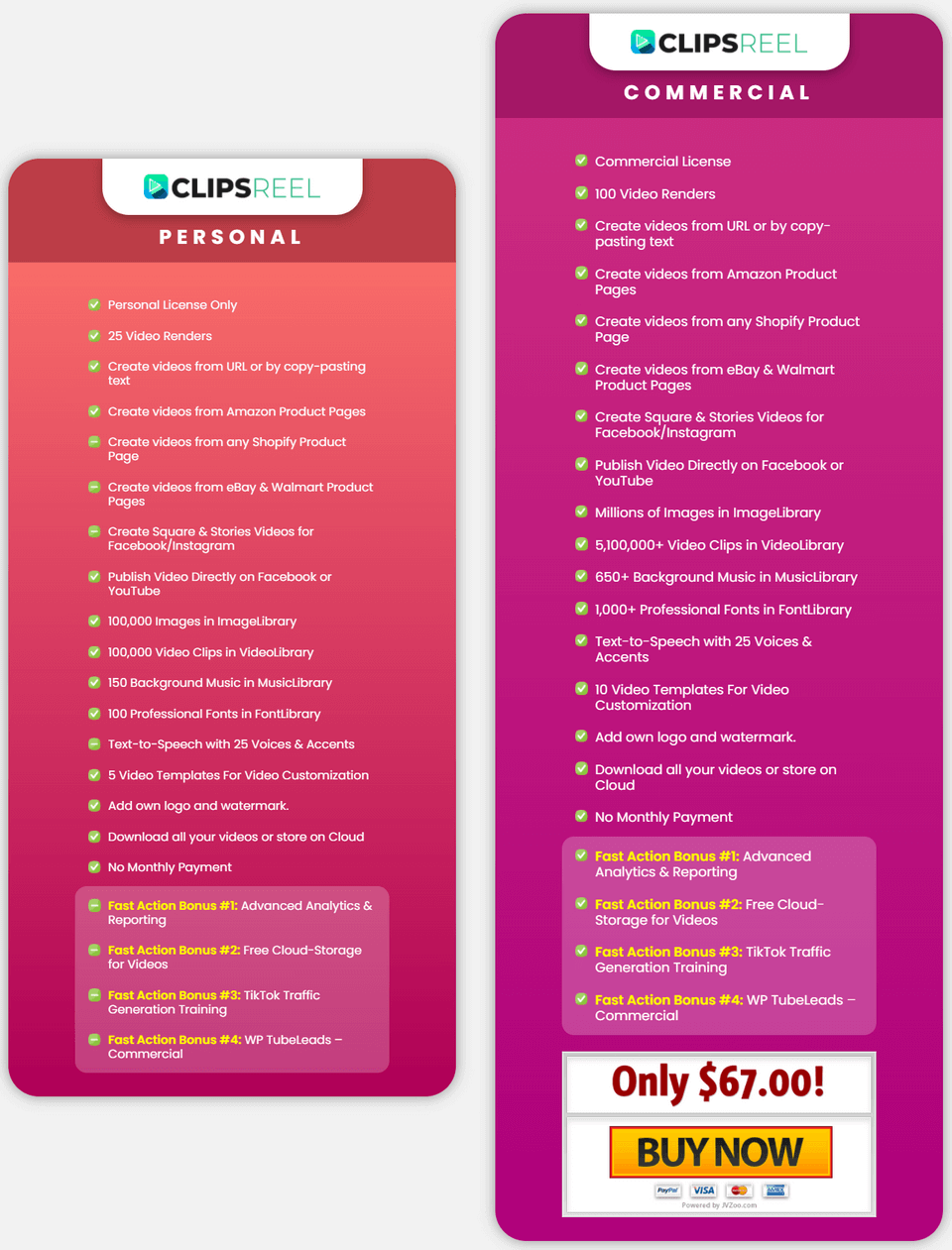 ClipsReel Review- Create 100s of videos for marketing in no-time