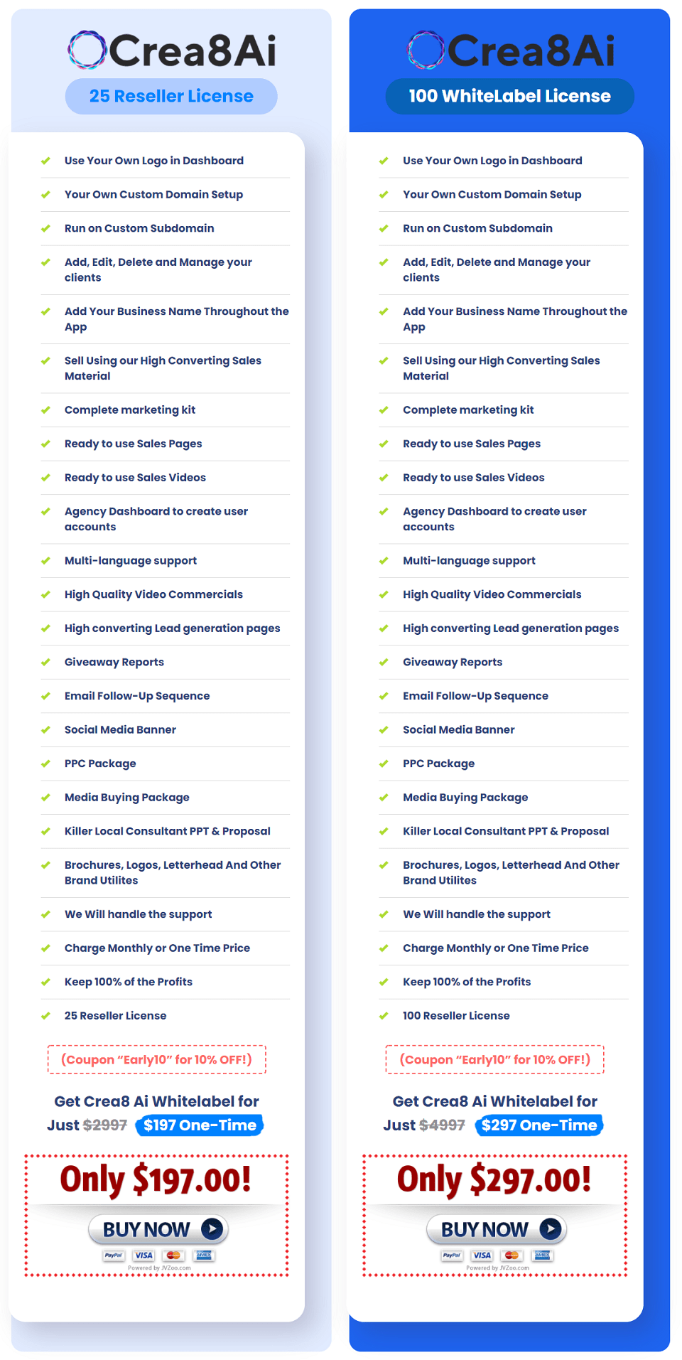 Crea8 AI Review from Huda Review Team & Mega Bonuses