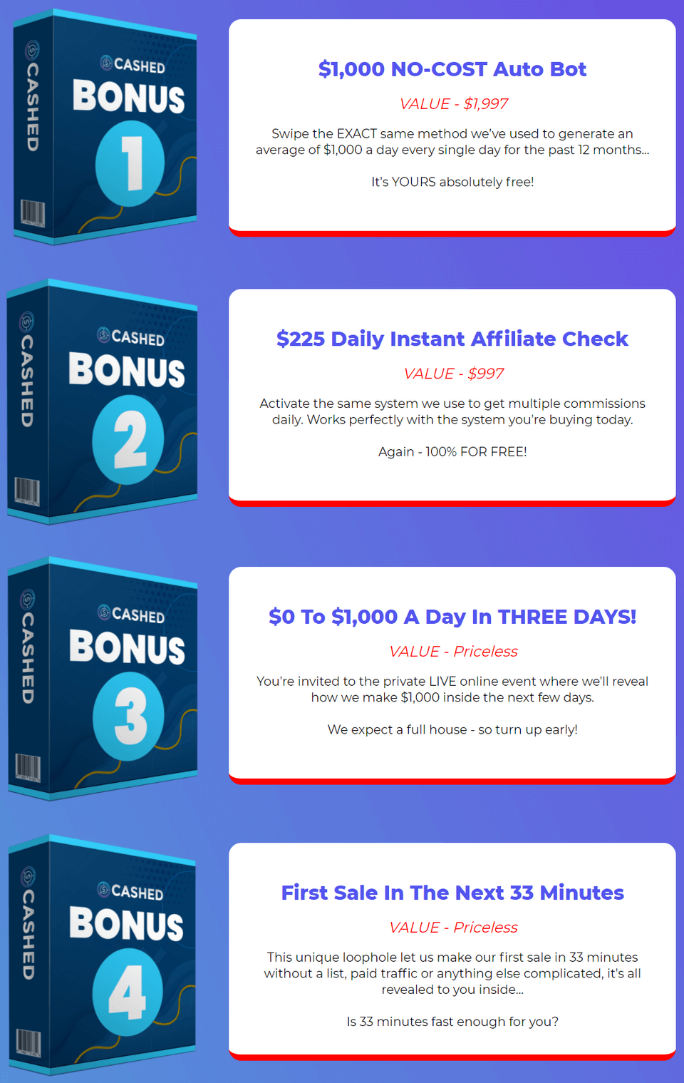 Cashed Review: Let's check this brand-new launch right below