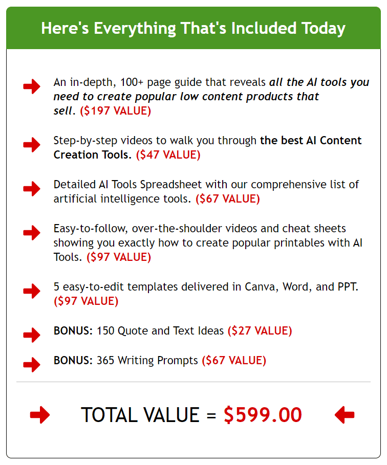 Easy AI Printables Review- Make The Creation Of Popular Printables