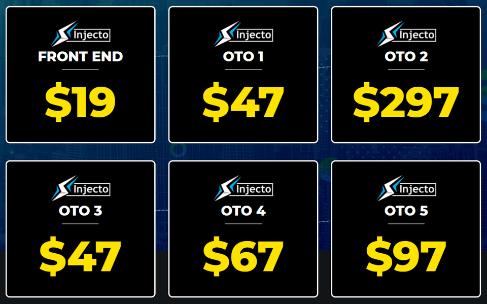 Injecto Review & Bonus: World’s First Ever “Cash Injecting” System