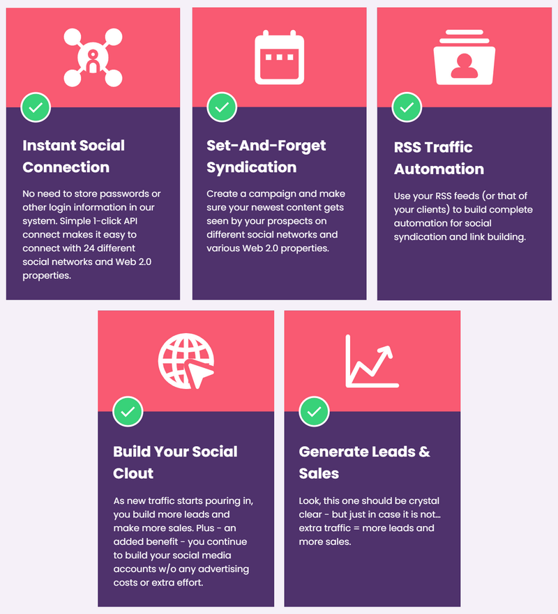 SyndRanker Ultimate Review: Generate on-demand traffic