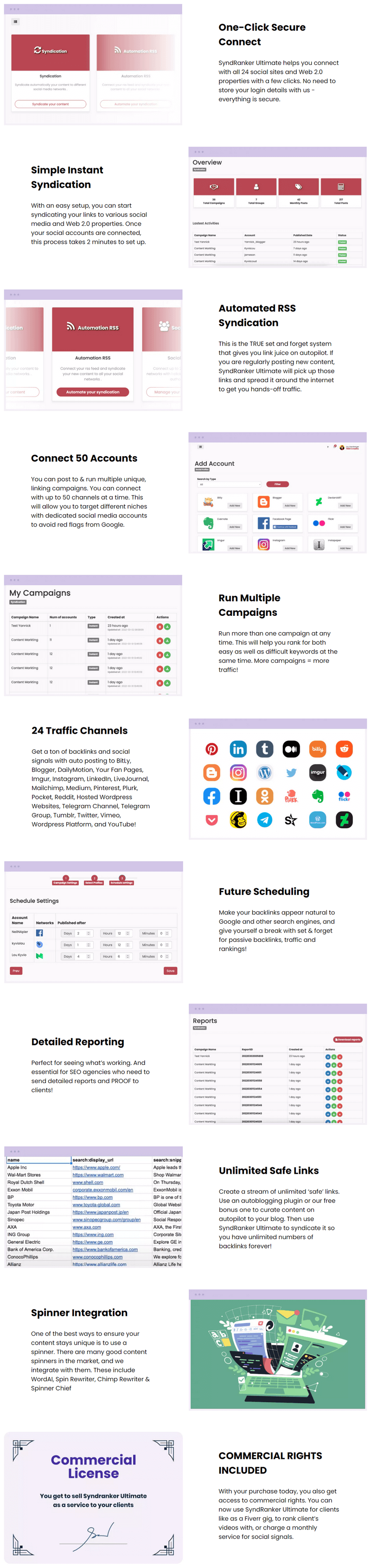 SyndRanker Ultimate Review: Generate on-demand traffic