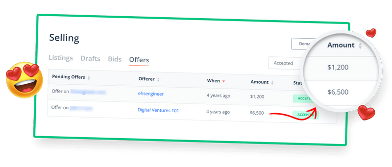 Webelo Review: Create ultra-fast, pro SEO-optimized websites