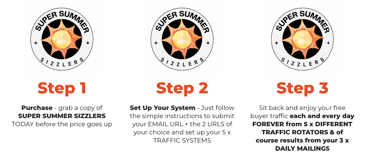 Super Summer Sizzlers Review: Cool Product + Traffic = Income