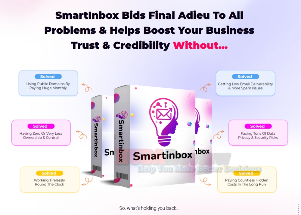 SmartInbox Review 2025, Software Demo, All-in-One Bundle