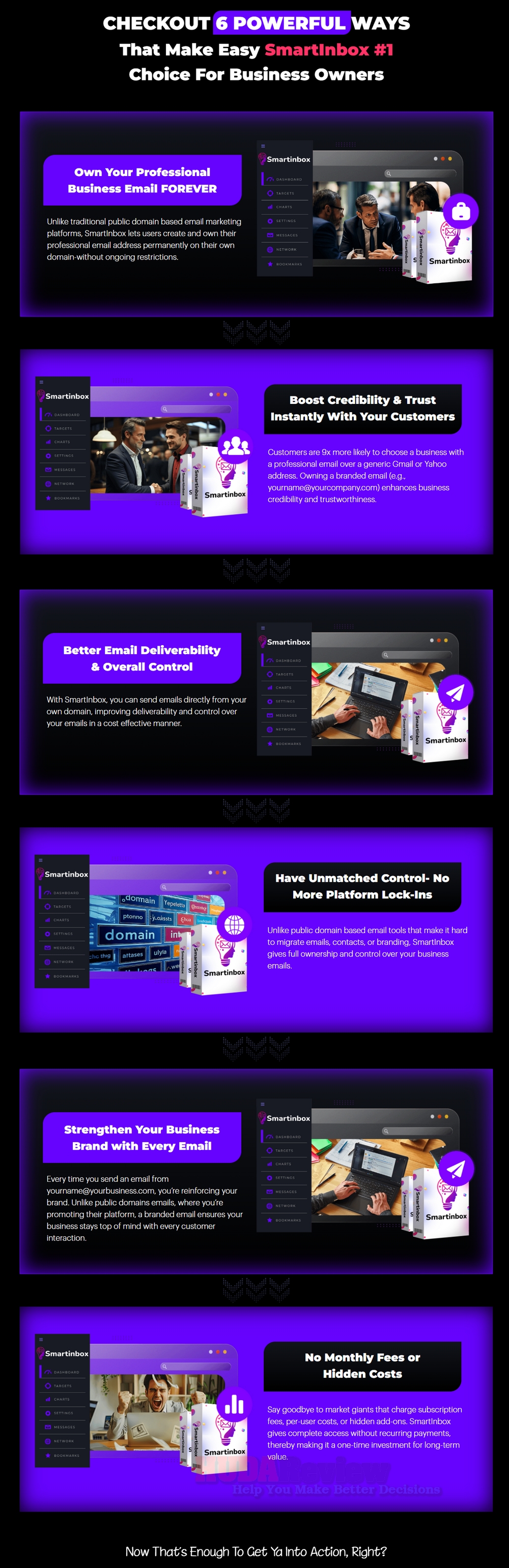 SmartInbox Review 2025, Software Demo, All-in-One Bundle