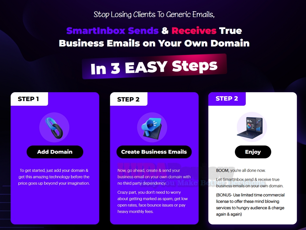 SmartInbox Review 2025, Software Demo, All-in-One Bundle