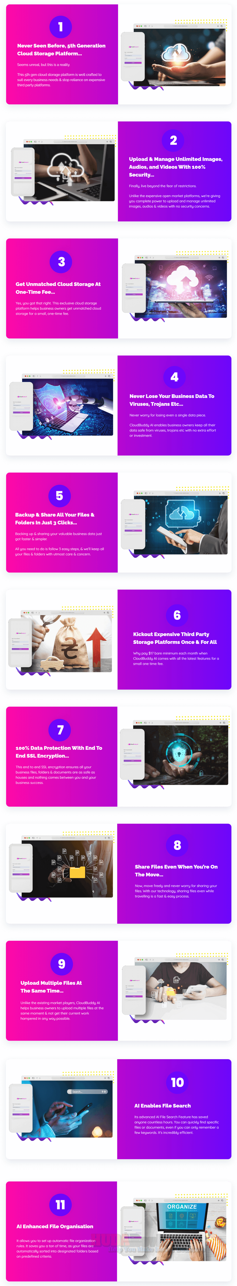 CloudBuddy AI Review & Bonuses - Pay Once, Use Forever!