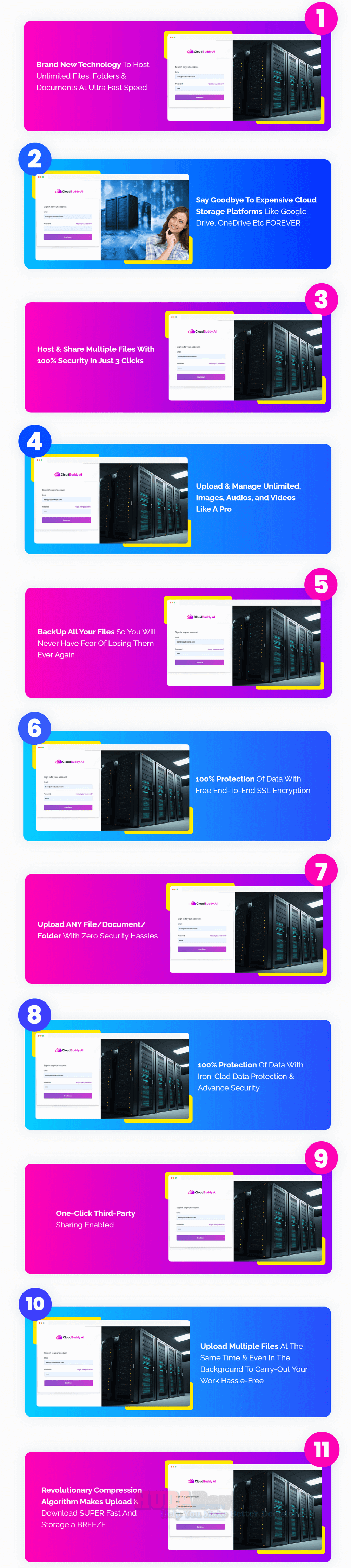 CloudBuddy AI Review & Bonuses - Pay Once, Use Forever!