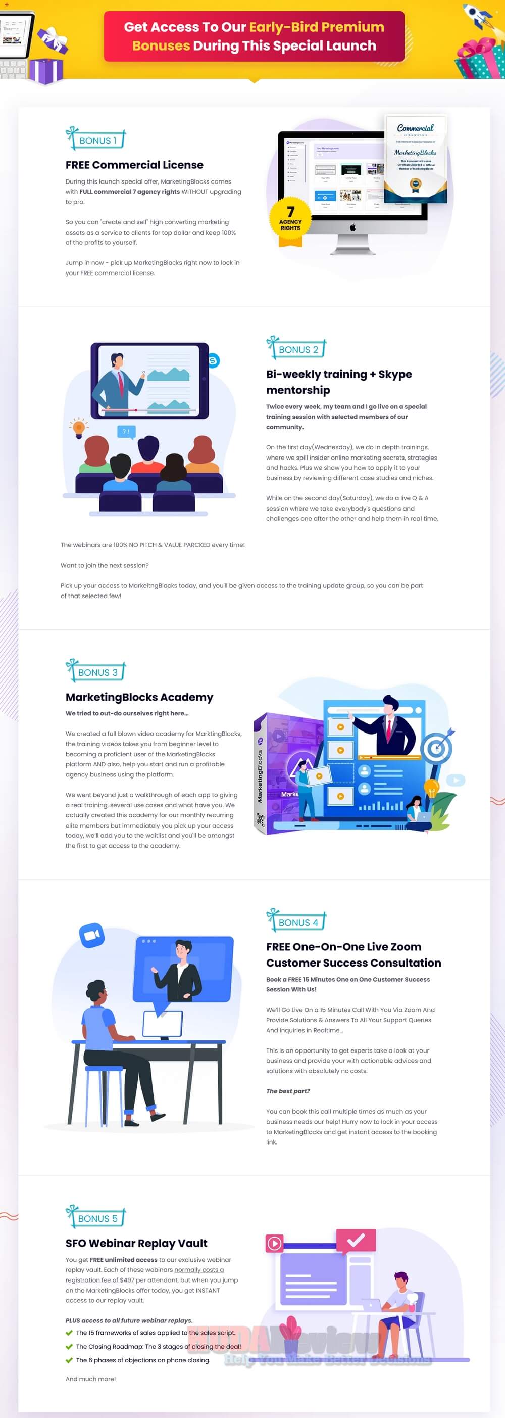 MarketingBlocks Review & Demo, All-in-One Bundle Offer, Bonus