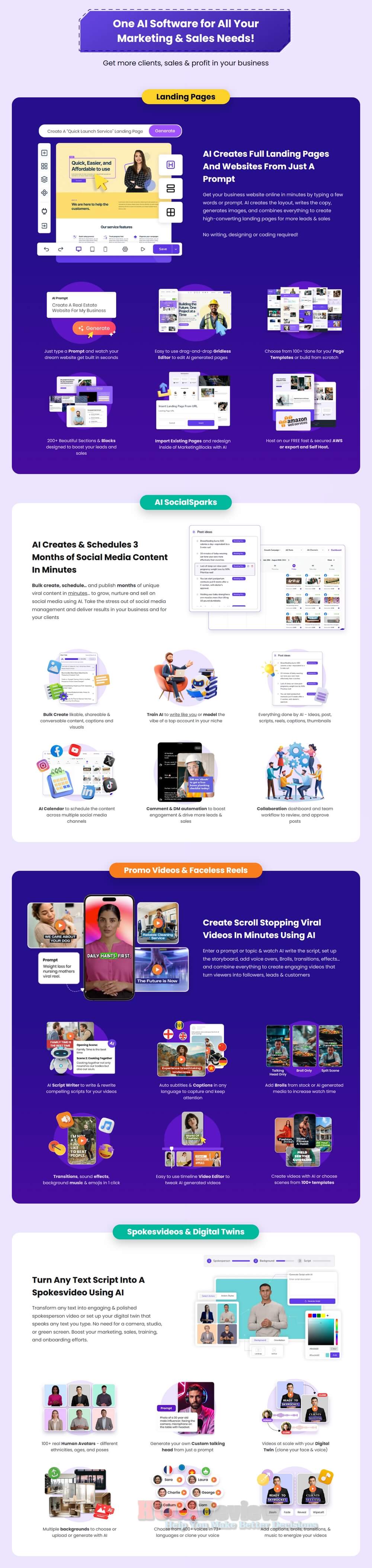 MarketingBlocks Review & Demo, All-in-One Bundle Offer, Bonus