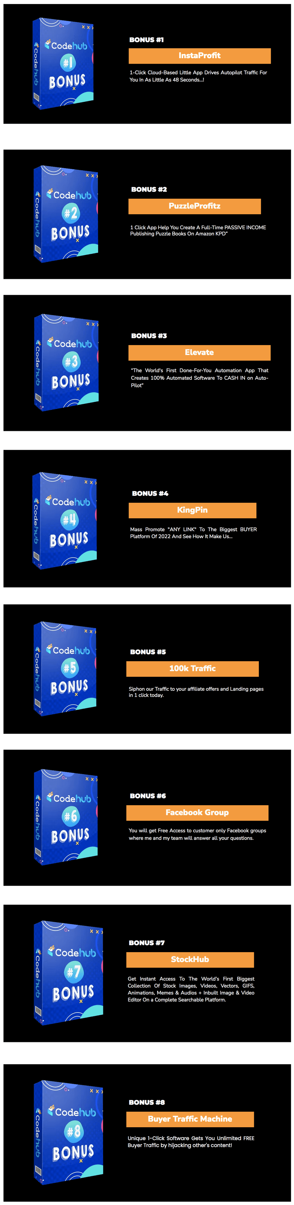 CodeHub Review: Build your online software-selling business