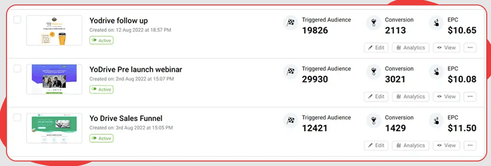 QuickFunnel Review | All-in-one Bundle | Coupon | Huge Bonus