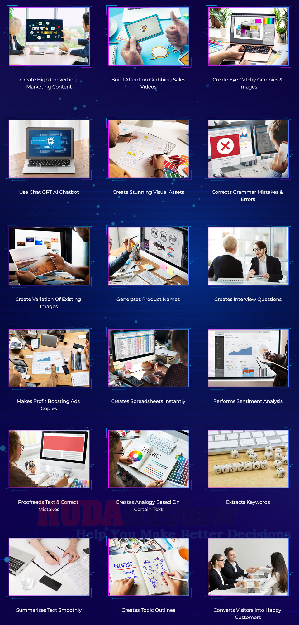 Ai Hub Review: The most powerful package that you will need