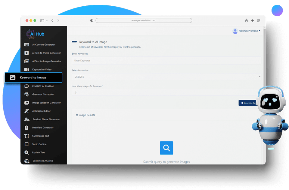 Ai Hub Review: The most powerful package that you will need