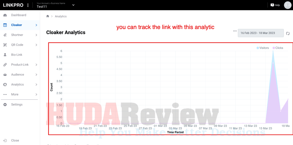 LinkPro Review | Huge Bonus | All-in-one Bundle | Discount coupon