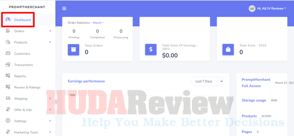 Prompt Merchant Review, Bundle, Price & OTOs, Huge Bonuses