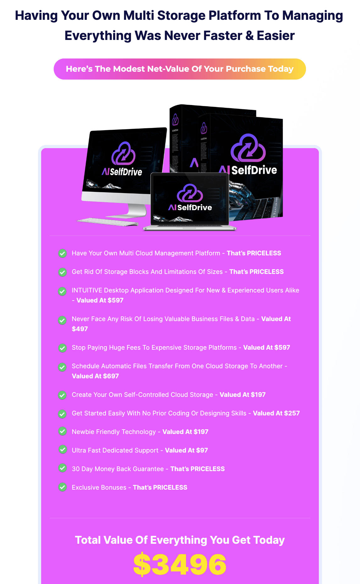 AI Self Drive Review: Is it a safe & reliable cloud storage solution?